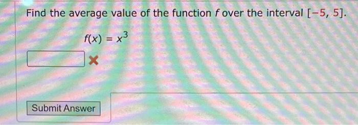 Solved Find the average value of the function f over the | Chegg.com