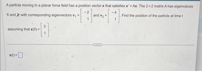 Solved A particle moving in a planar force field has a | Chegg.com