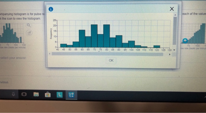 Solved The accompanying histogram is for pulse rates for 125 | Chegg.com Solved The accompanying histogram is for pulse rates for 125 | Chegg.com