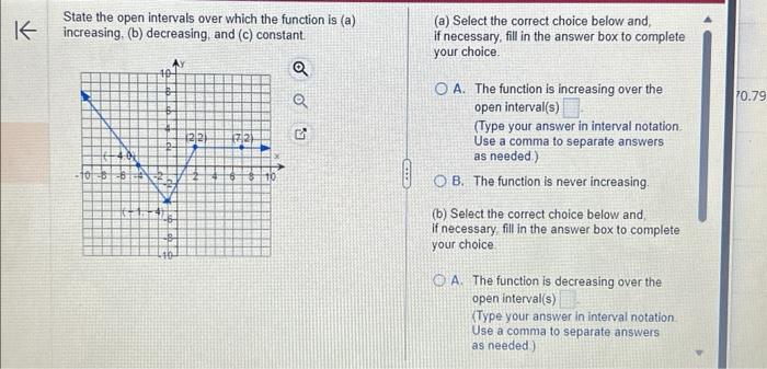 Solved State the open intervals over which the function is | Chegg.com