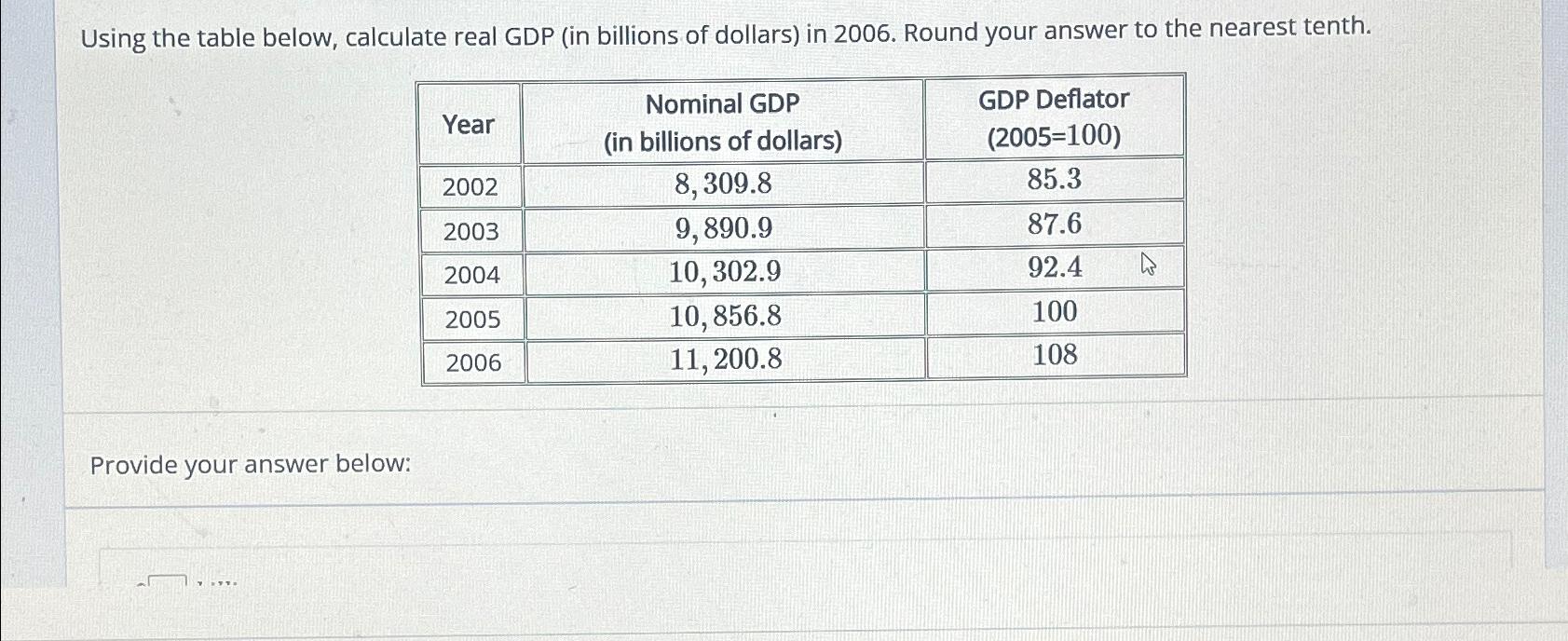 Solved Using the table below, calculate real GDP (in | Chegg.com