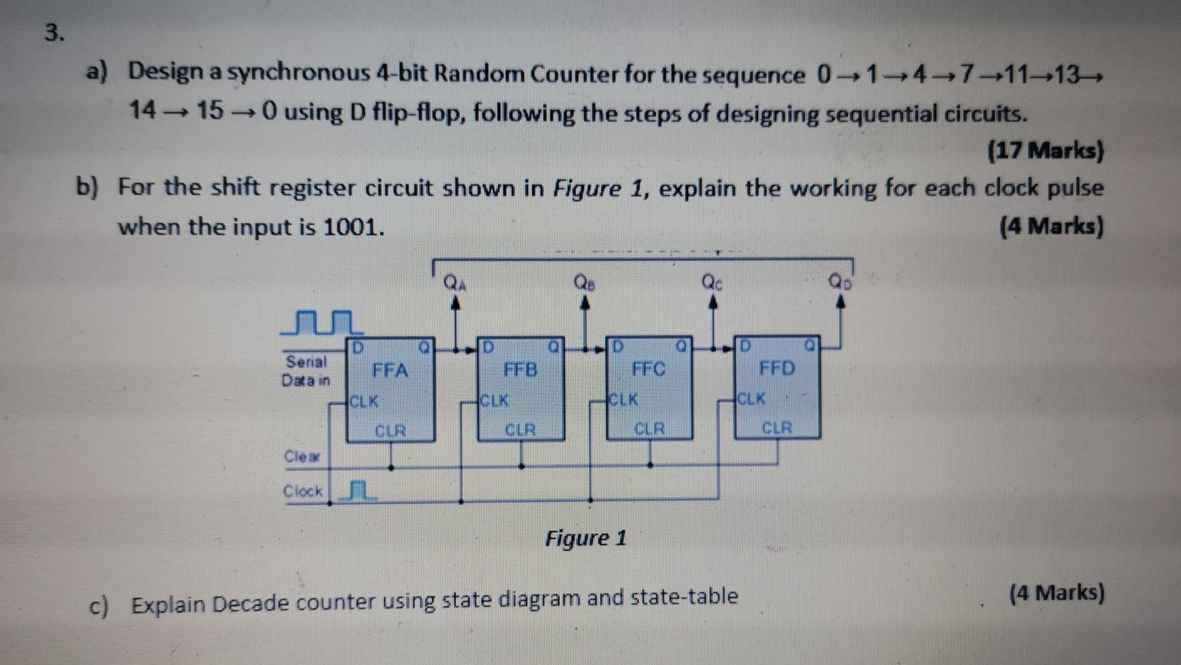 Solved 3. a) Design a synchronous 4-bit Random Counter for | Chegg.com