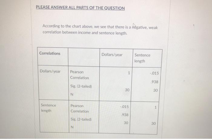 Solved PLEASE ANSWER ALL PARTS OF THE QUESTION According to | Chegg.com