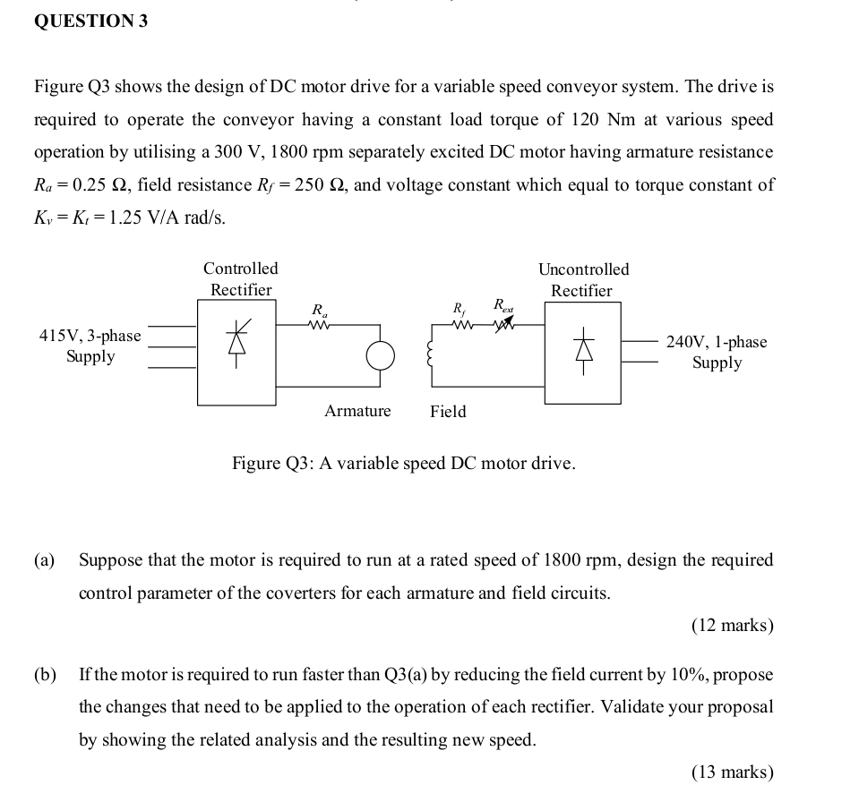 Solved QUESTION 3Figure Q3 ﻿shows the design of DC motor | Chegg.com