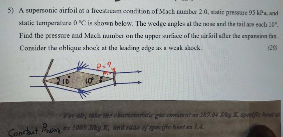 Solved 5) A supersonic airfoil at a freestream condition of | Chegg.com