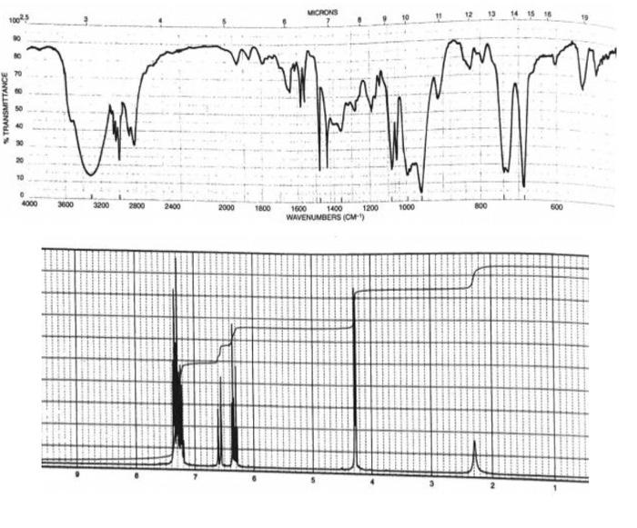 Solved The FM compound C9H8O presents the following IR and | Chegg.com