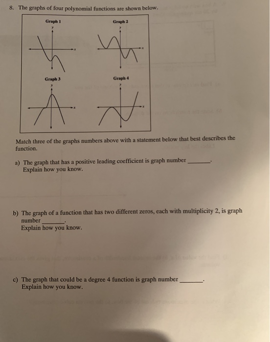 Solved 8. The graphs of four polynomial functions are shown | Chegg.com