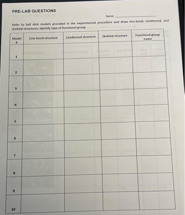 Solved EXPERIMENTAL PROCEDURE 1. Refer to the following | Chegg.com