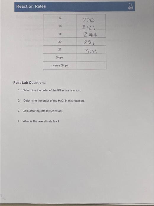 Solved please help with the slope and inverse slope for all | Chegg.com