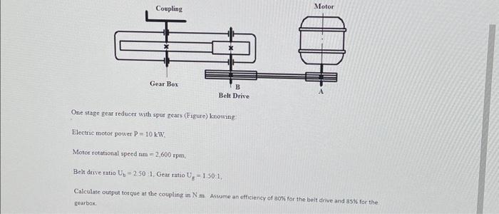 Solved Coupling Gear Box B Belt Drive One stage gear reducer | Chegg.com