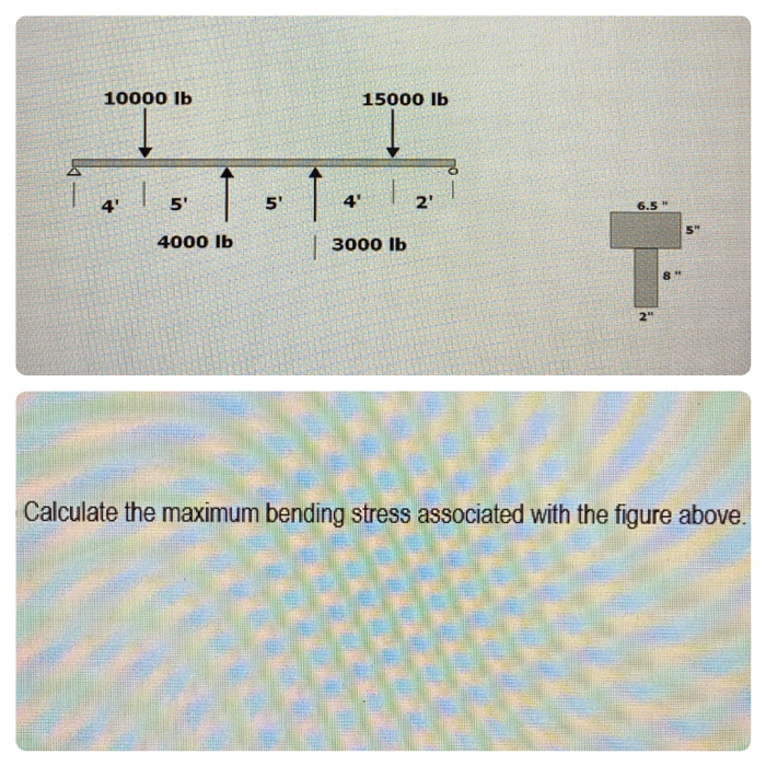 Solved 10000 lb 15000 lb 4000 lb | 3000 lb Calculate the | Chegg.com