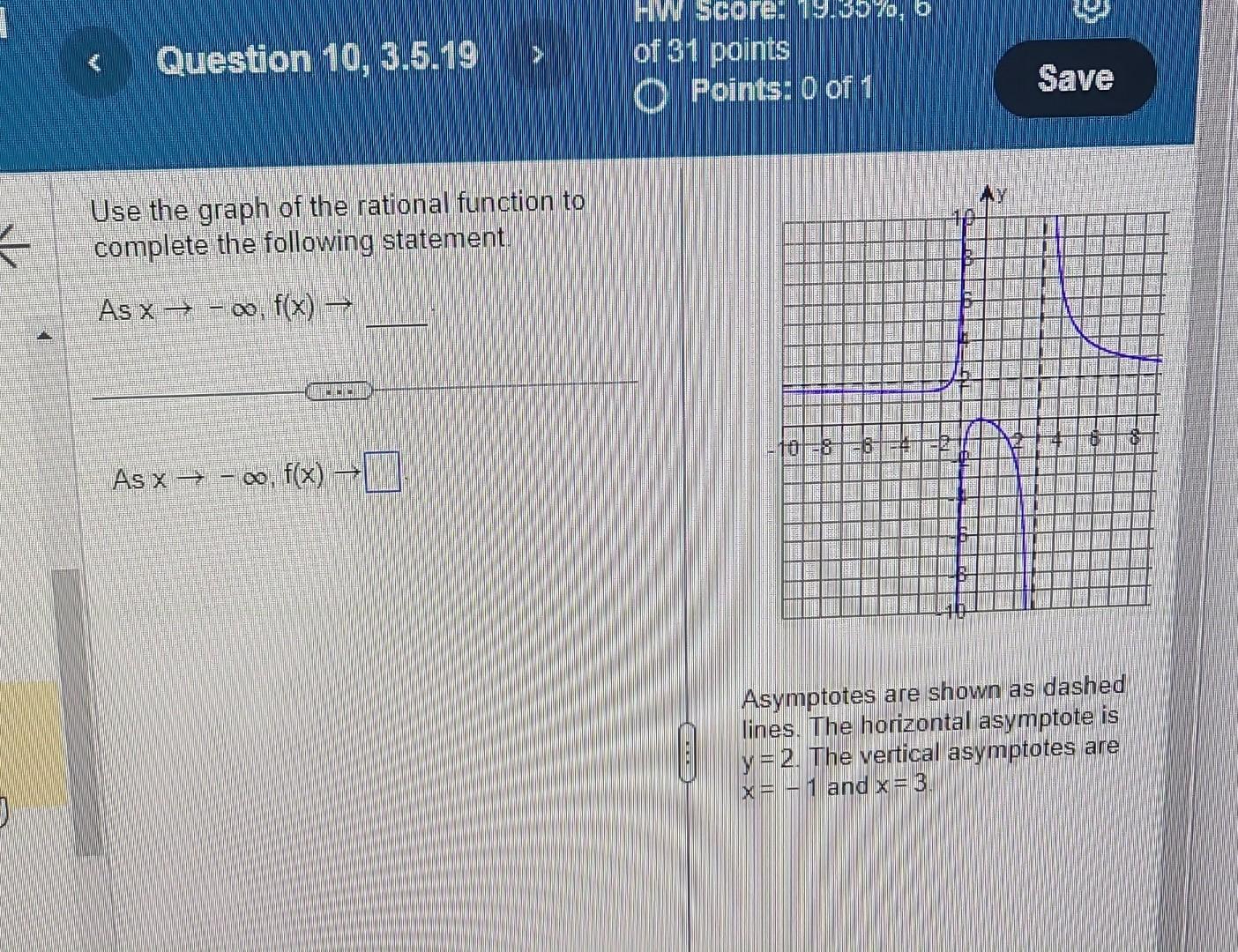 Use the graph of the rational function to complete | Chegg.com