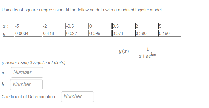 Solved Using least-squares regresssion, fit the following | Chegg.com