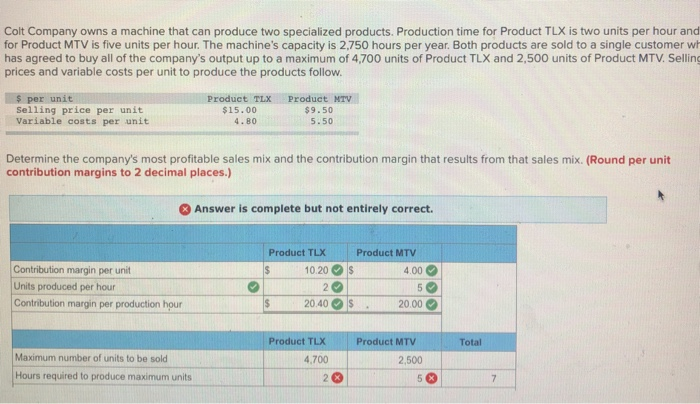 Solved Colt Company owns a machine that can produce two | Chegg.com