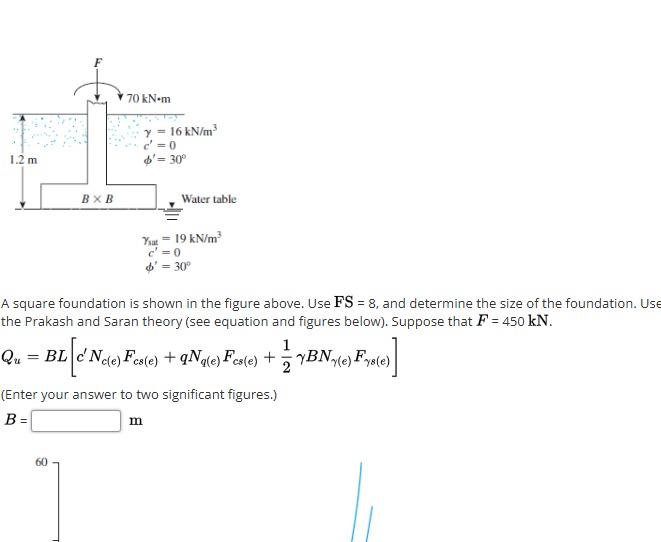 Solved ?φ'?`=30°A square foundation is ﻿shown in ﻿the figure | Chegg.com