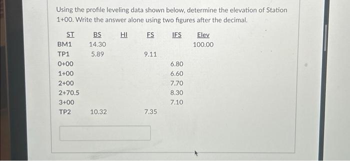 Solved Using the profile leveling data shown below, | Chegg.com