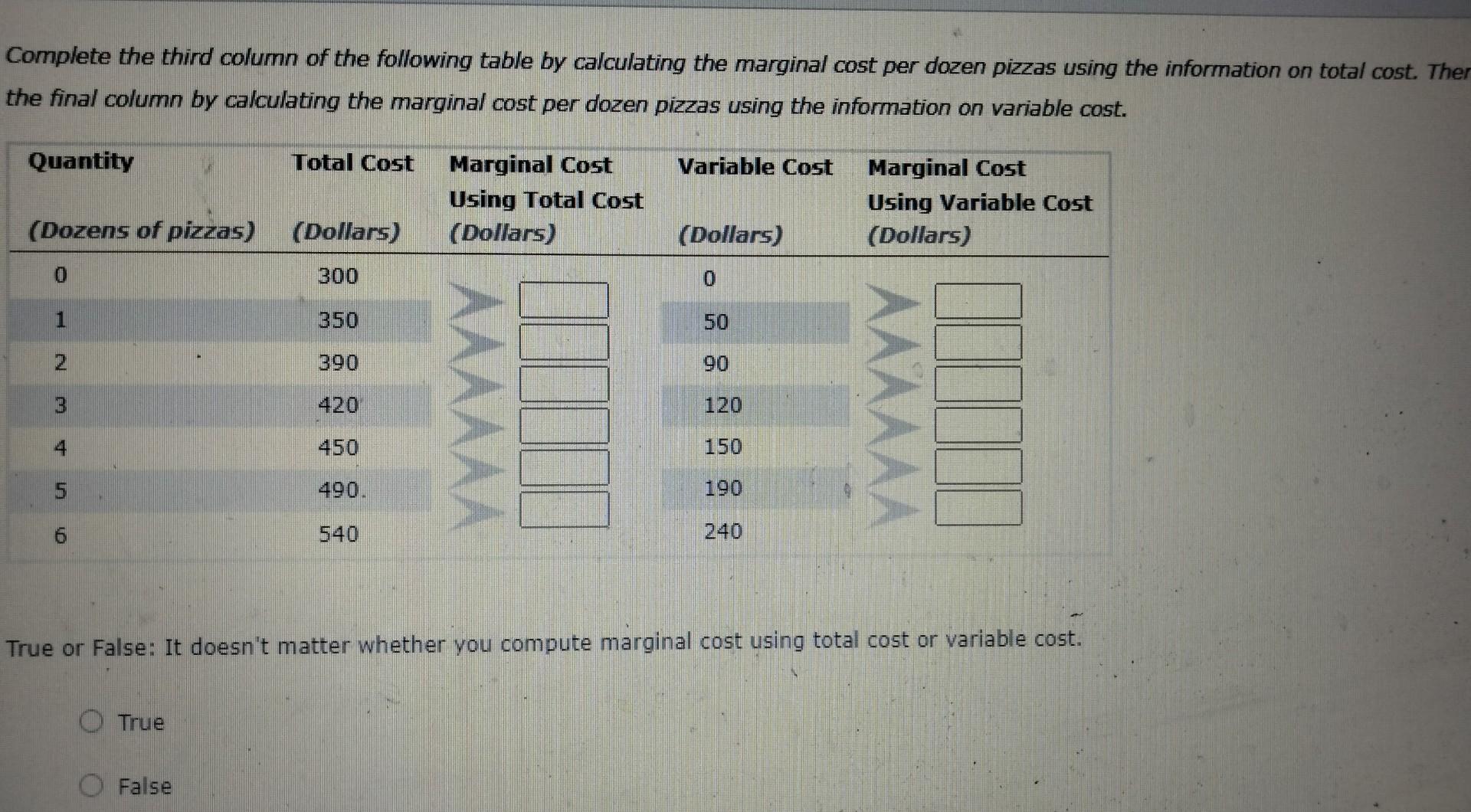 Solved Consider the following cost information for a | Chegg.com