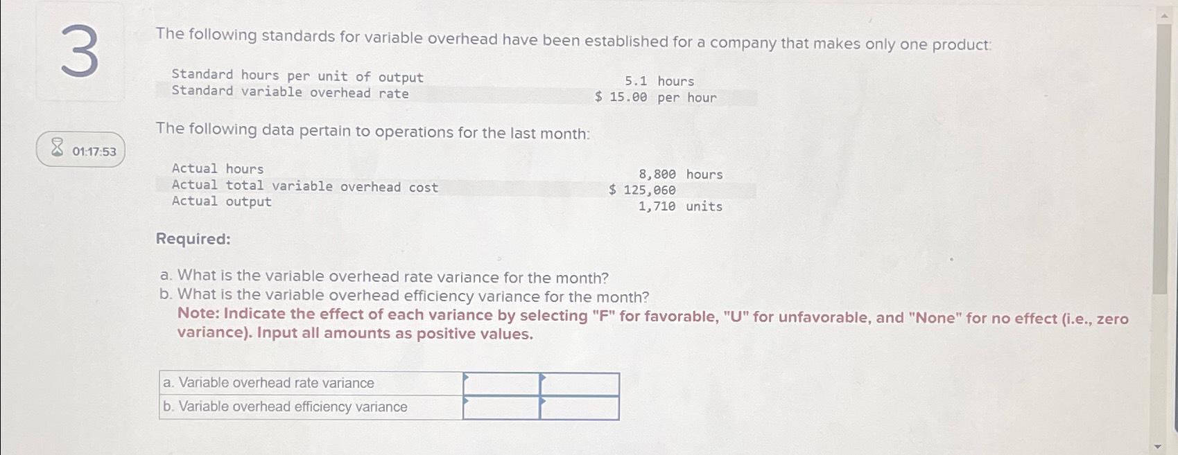 Solved The following standards for variable overhead have | Chegg.com