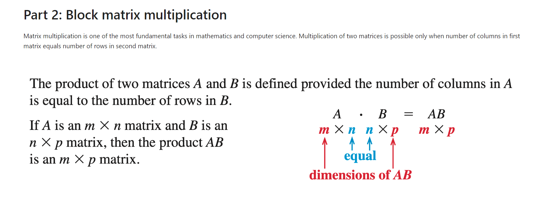 Solved Block matrix multiplicationMatrix multiplication is | Chegg.com