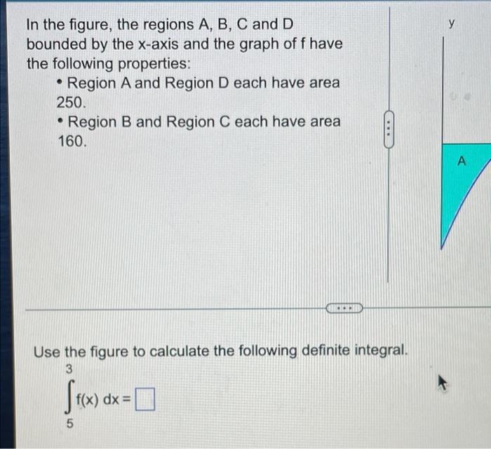 Solved у In the figure, the regions A, B, C and D bounded by | Chegg.com