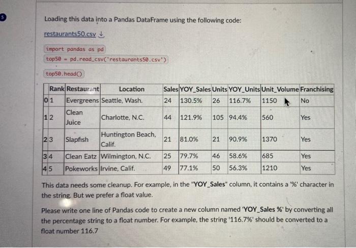Solved Loading this data into a Pandas DataFrame using the | Chegg.com