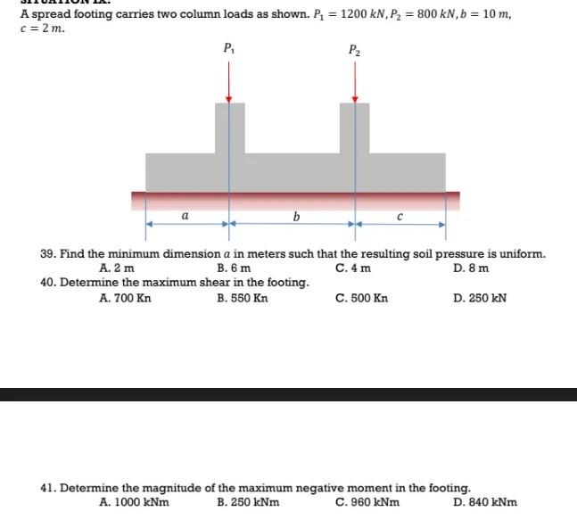 Solved A spread footing carries two column loads as shown. | Chegg.com