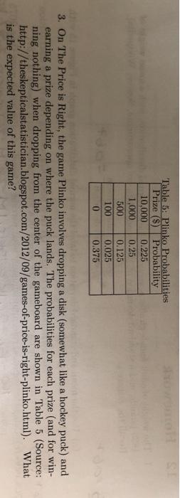 Solved Table 5: Plinko Probabilities Prize (S) Probability | Chegg.com