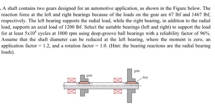 Solved A shaft contains two gears designed for an automotive | Chegg.com