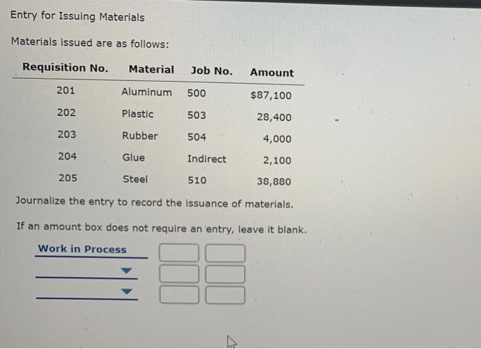 Solved Entry for Issuing Materials Materials issued are as | Chegg.com