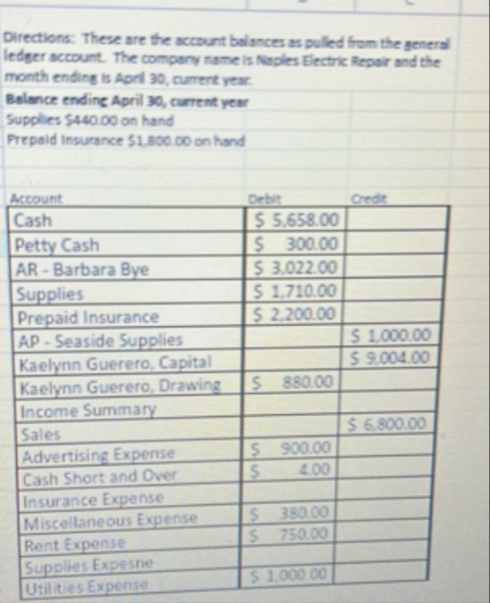 Solved can we send it to expertDirections: These are the | Chegg.com