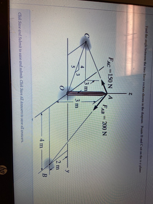 Solved Find the angle between the two force vectors shown in | Chegg.com