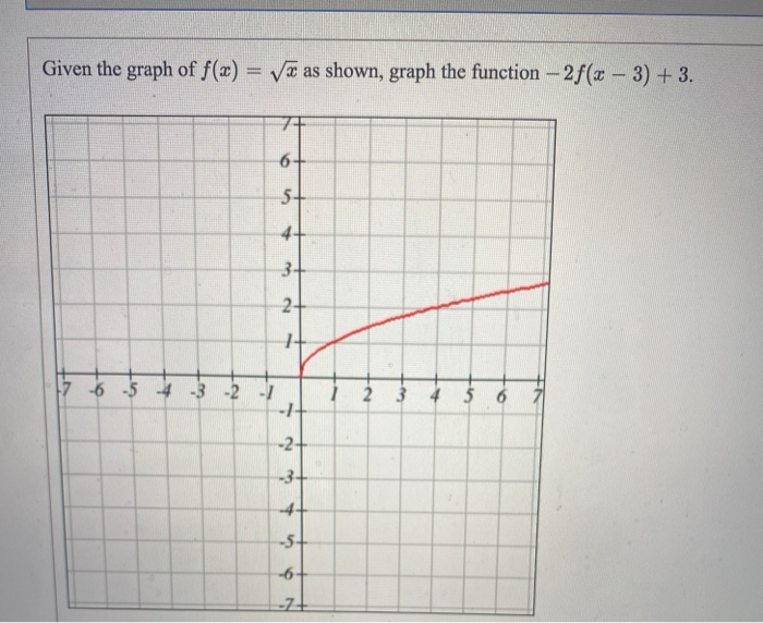 Solved Find all complex solutions (real and non-real). 24 - | Chegg.com