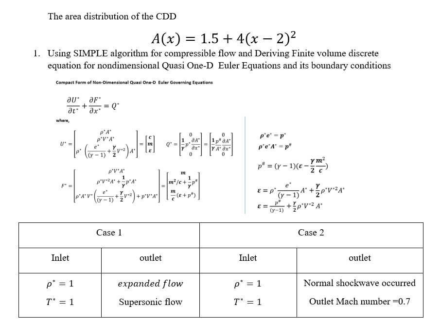 Solved Using Semi-Implicit Method for Pressure-Linked | Chegg.com