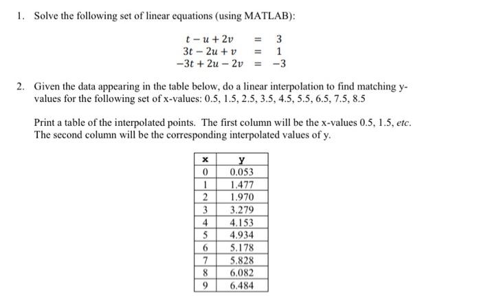 Solved 1. Solve the following set of linear equations (using | Chegg.com