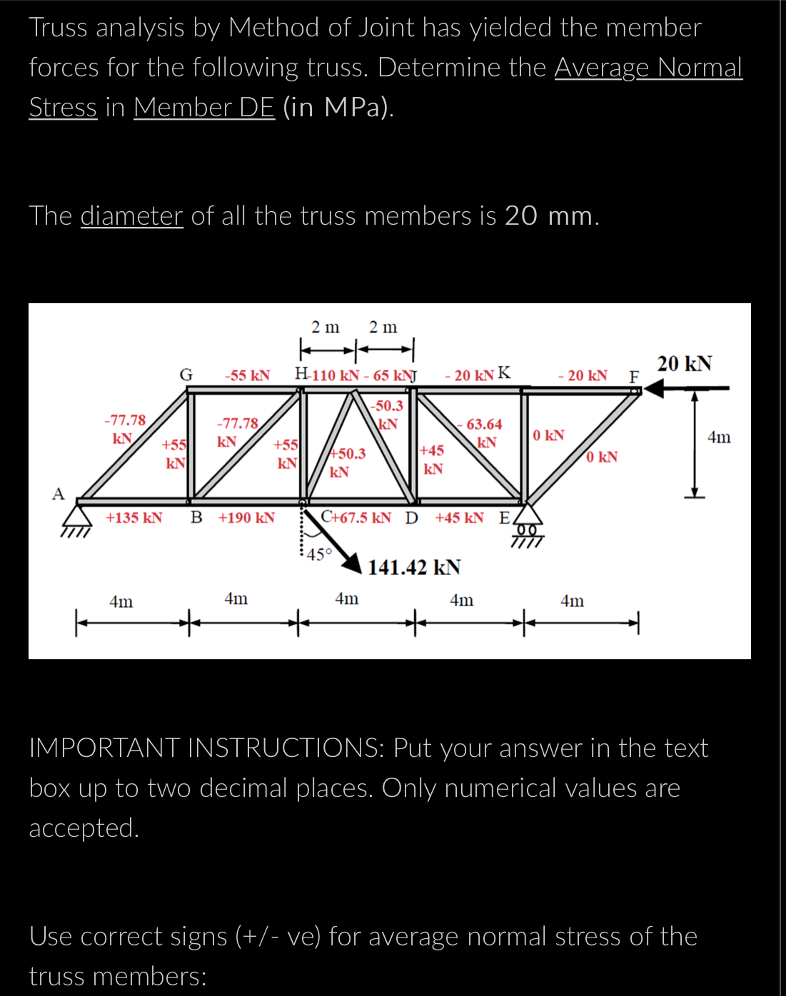 Solved Truss analysis by Method of Joint has yielded the | Chegg.com