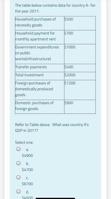 Solved show me how to solve it step-by-step | Chegg.com