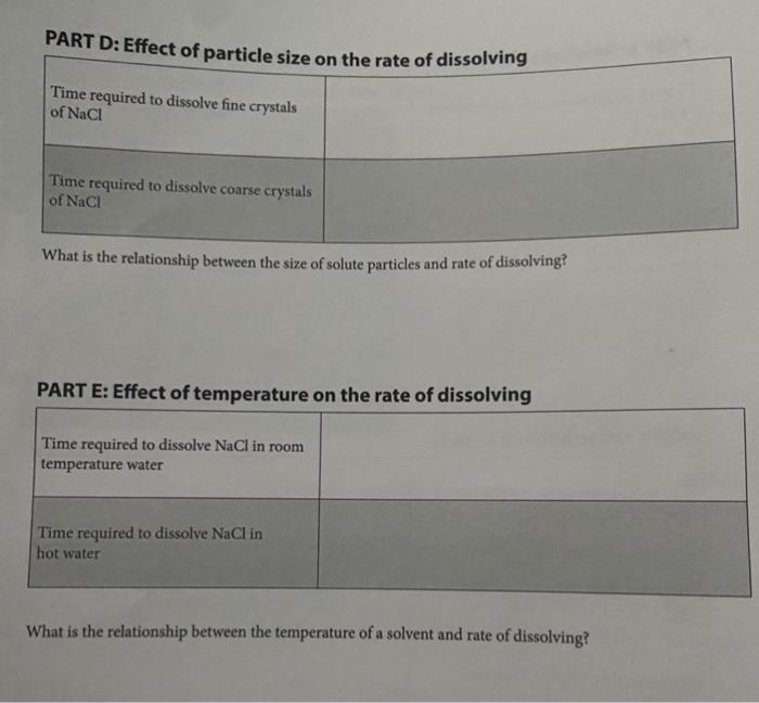 Solved PART D: Effect of particle size on the rate of | Chegg.com
