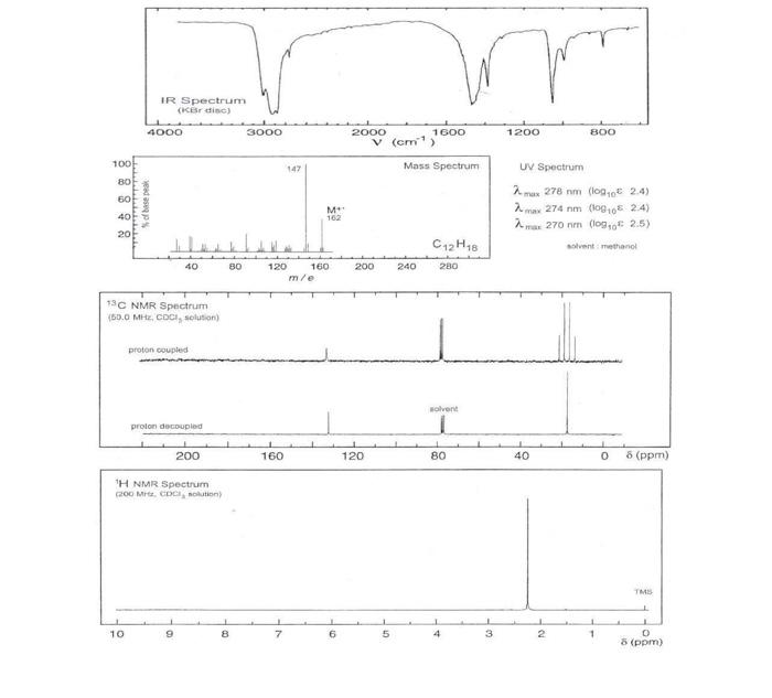 Solved B.) IR Spectrum (nujol mull) 400O 3000 1200 2000 1600 | Chegg.com
