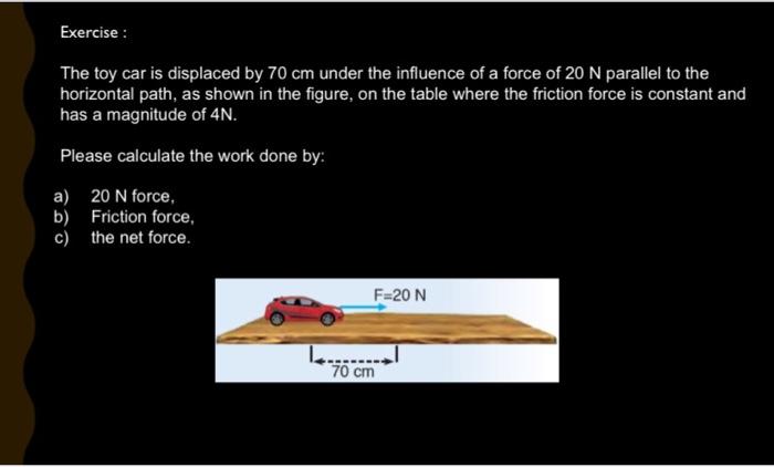 Solved Exercise : The toy car is displaced by 70 cm under | Chegg.com