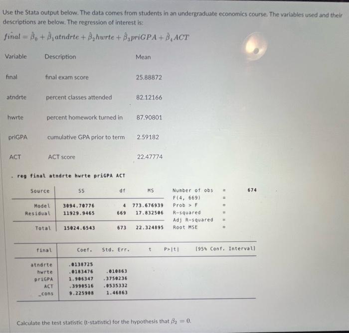 Solved Use the Stata output below. The data comes from | Chegg.com