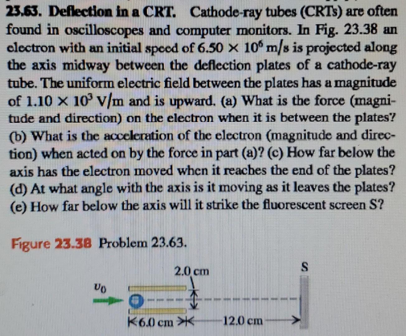 Solved 23.63. Deflection in a CRT. Cathode-ray tubes (CRTs) | Chegg.com