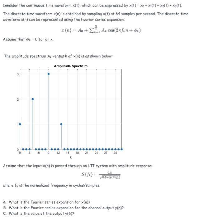 Solved Consider the continuous time waveform x(t), which can | Chegg.com