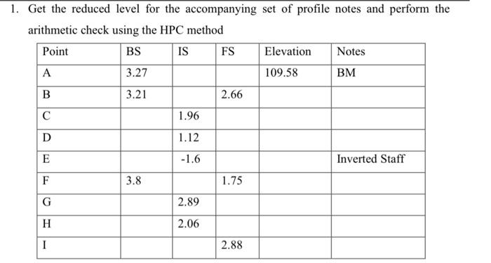 Solved 1. Get the reduced level for the accompanying set of | Chegg.com