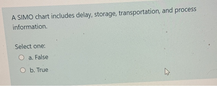 Solved A SIMO chart includes delay, storage, transportation, | Chegg.com