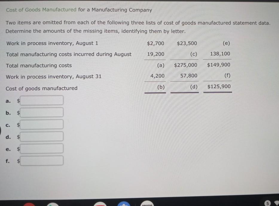 Solved Cost of Goods Manufactured for a Manufacturing | Chegg.com