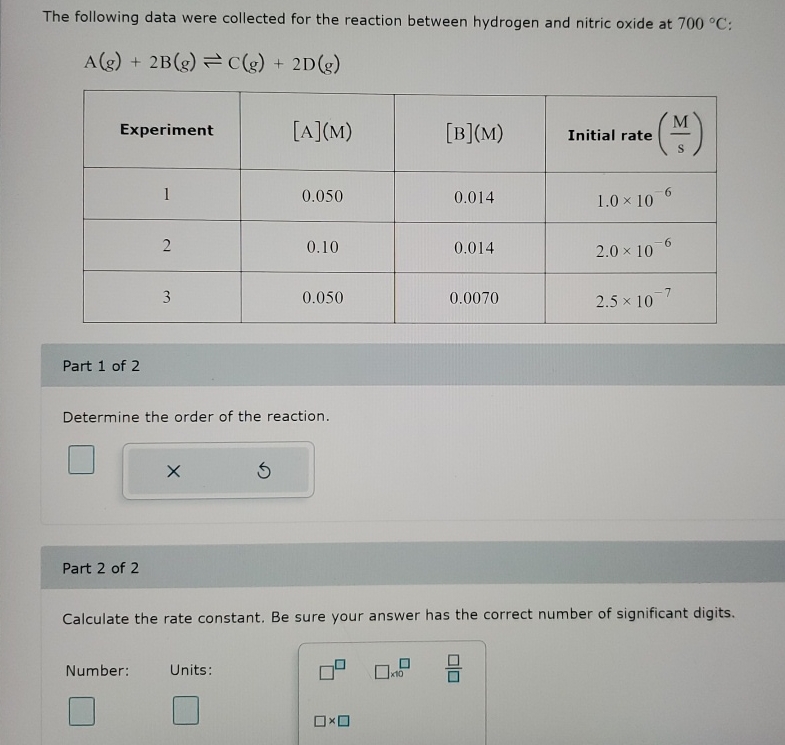 Solved The following data were collected for the reaction | Chegg.com