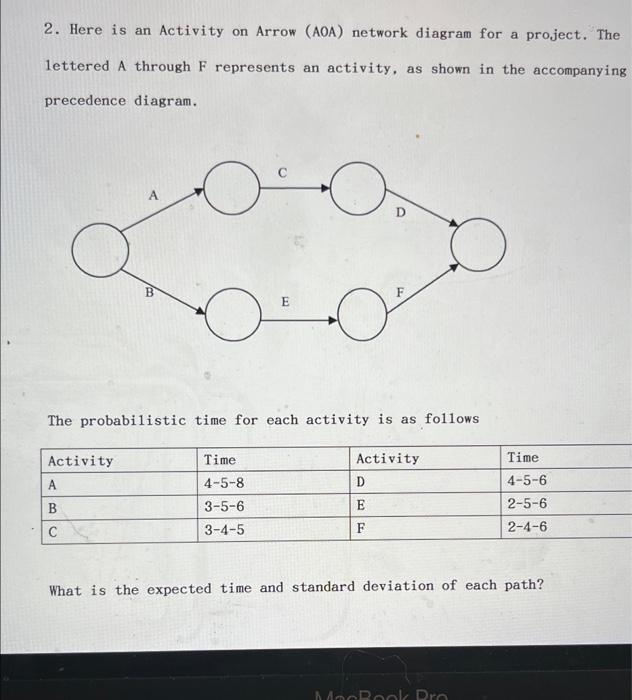 Solved 2. Here is an Activity on Arrow (AOA) network diagram | Chegg.com
