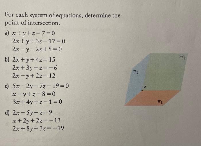Solved For each system of equations, determine the point of | Chegg.com