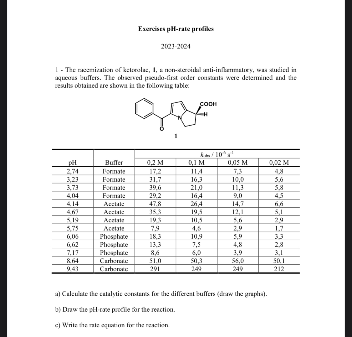 Solved Exercises pH-rate profiles2023-20241 - ﻿The | Chegg.com