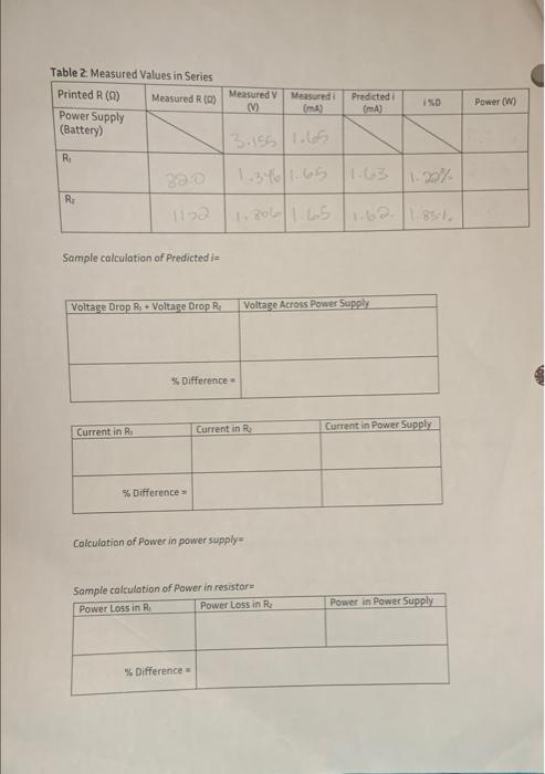 Solved Table 2. Measured Valuoe in Canian Sample calculation | Chegg.com